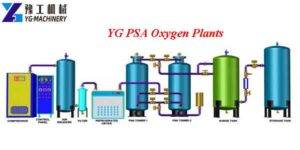 New PSA Oxygen Plants Price | High Purity PSA Oxygen Generator