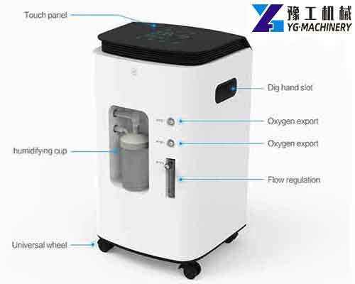 Oxygen Generator Machine for Sale in India | Oxygen Producing Machine