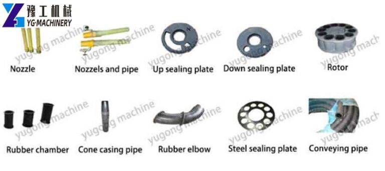 Shotcrete Equipment | Shotcrete Sprayer | Gunite Machine for Sale