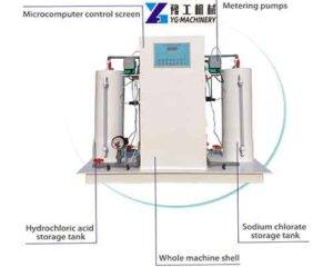Portable Chlorine Dioxide Generator for Cooling Towers | ClO2 Generator