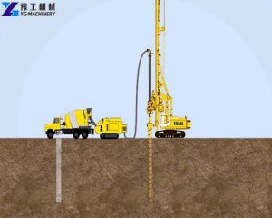 CFA Piling Rig Price | Continuous Flight Auger Piling Rig for Sale